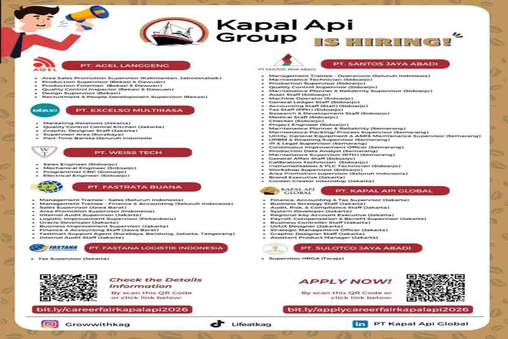 Kapal Api Group Buka Banyak Lowongan Kerja
