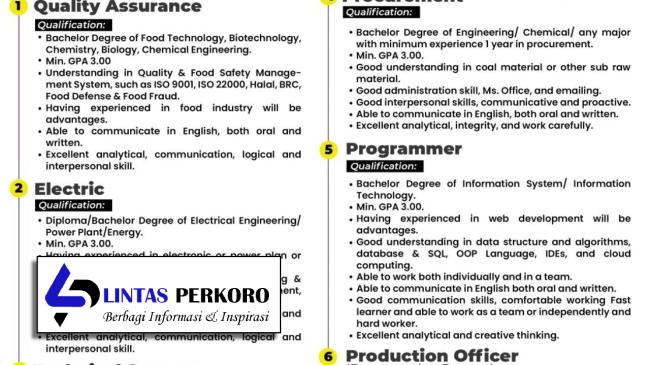 Lowongan Kerja di PT Cheil Jedang Indonesia