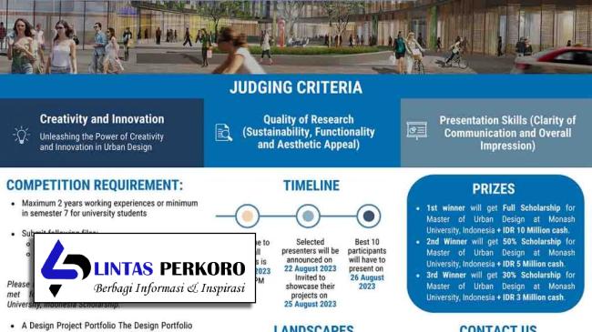 Kompetisi Urban Design Berhadiah Rp 18 Juta dan Beasiswa